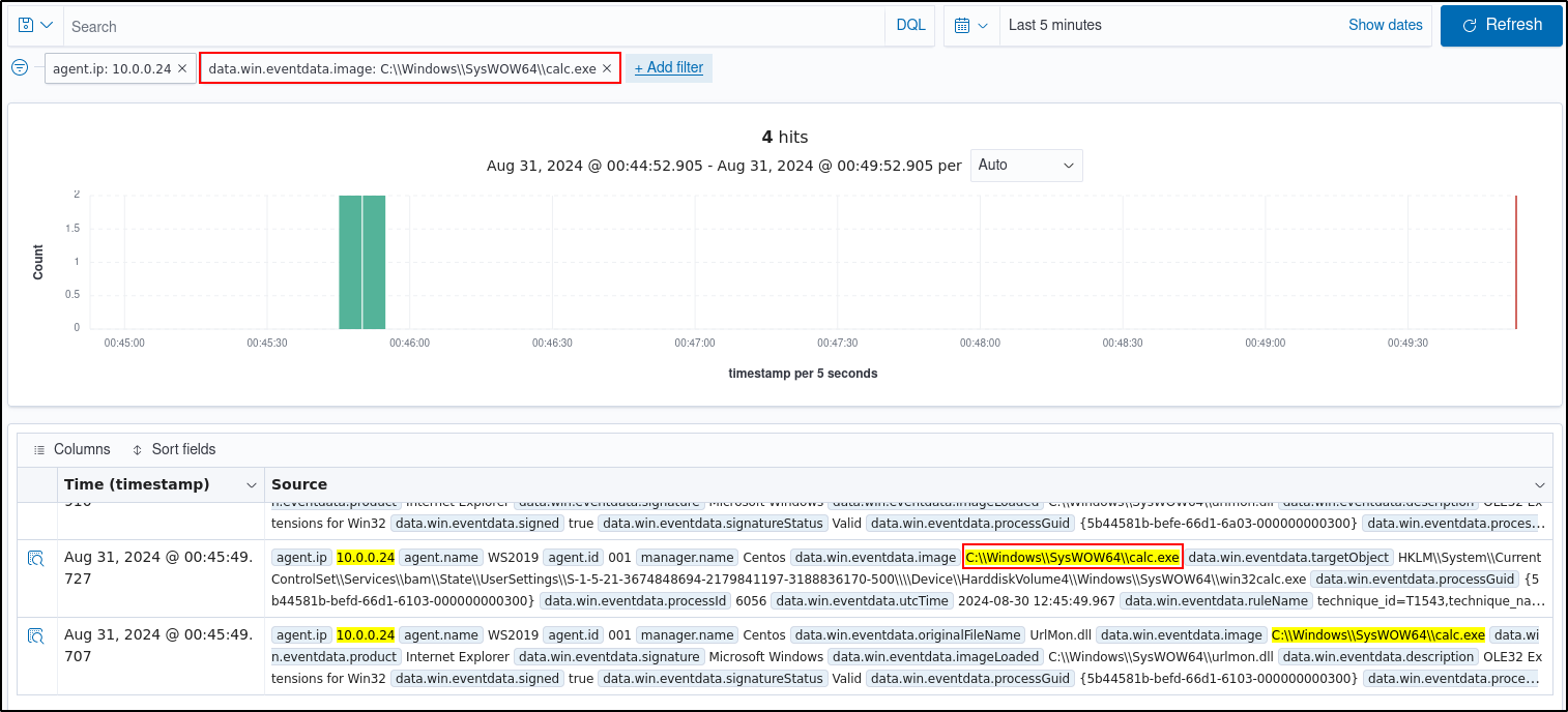 Wazuh - Cyber Defence Kit